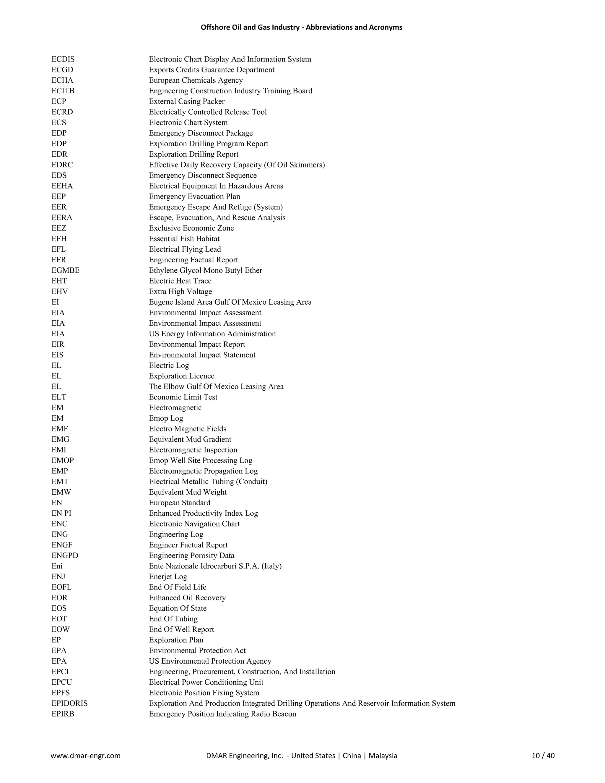 Offshore acronyms | PDF