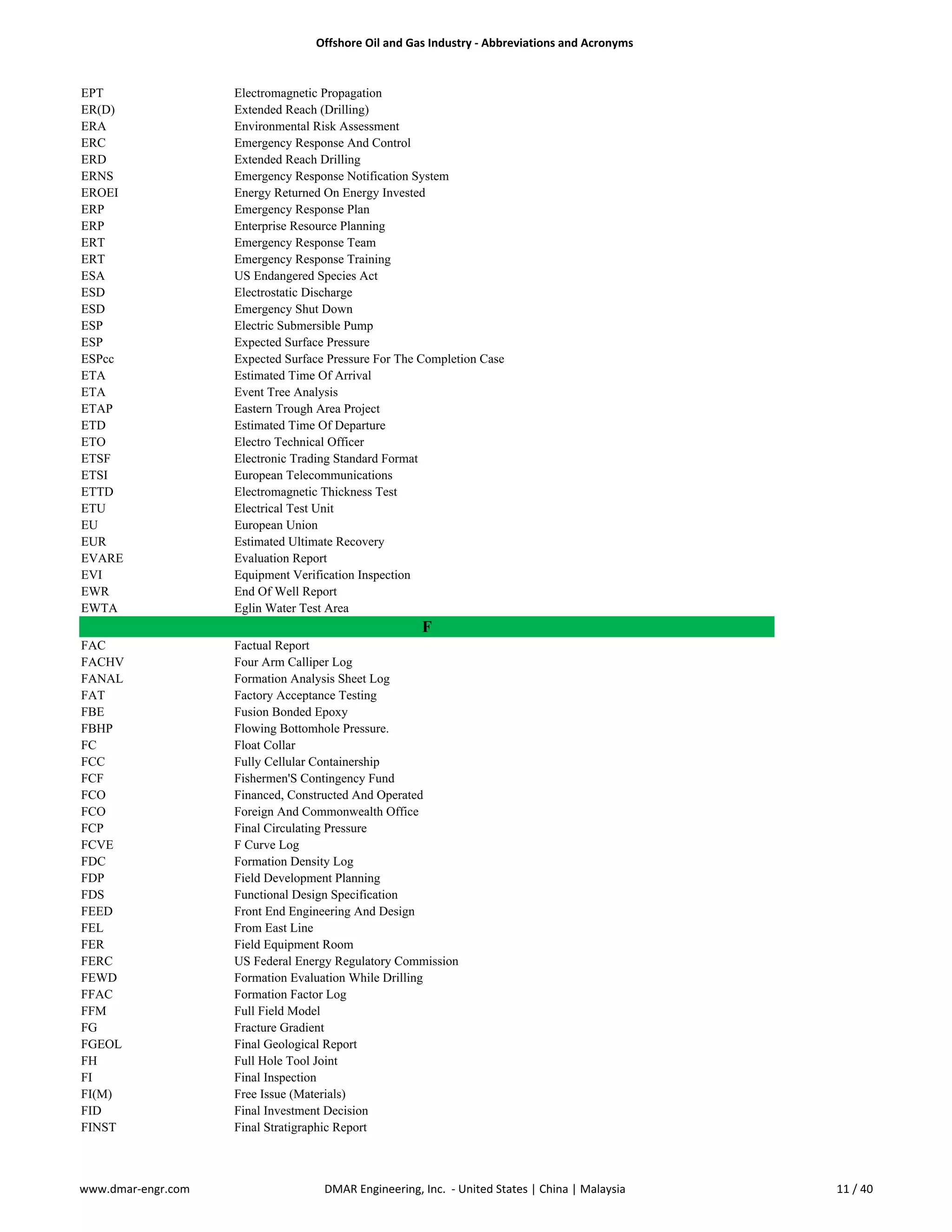 Offshore acronyms | PDF
