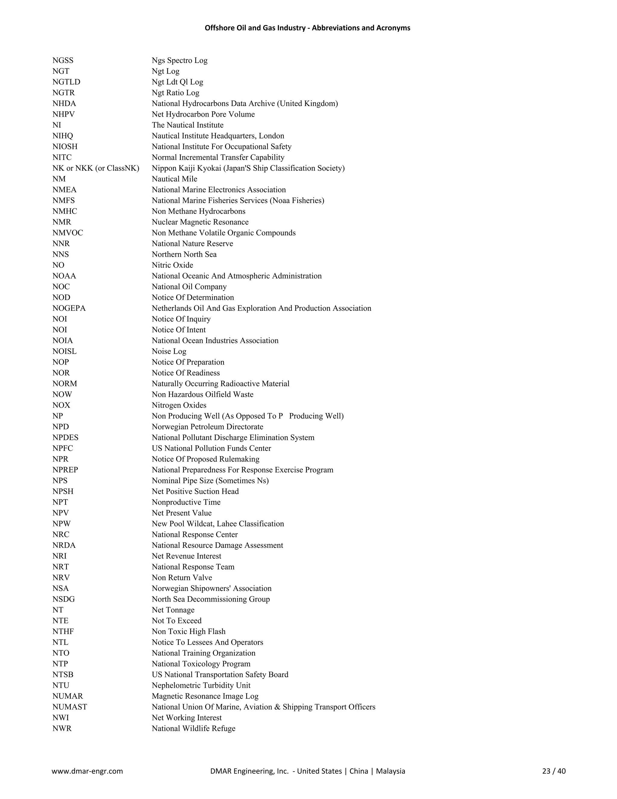 Offshore acronyms | PDF