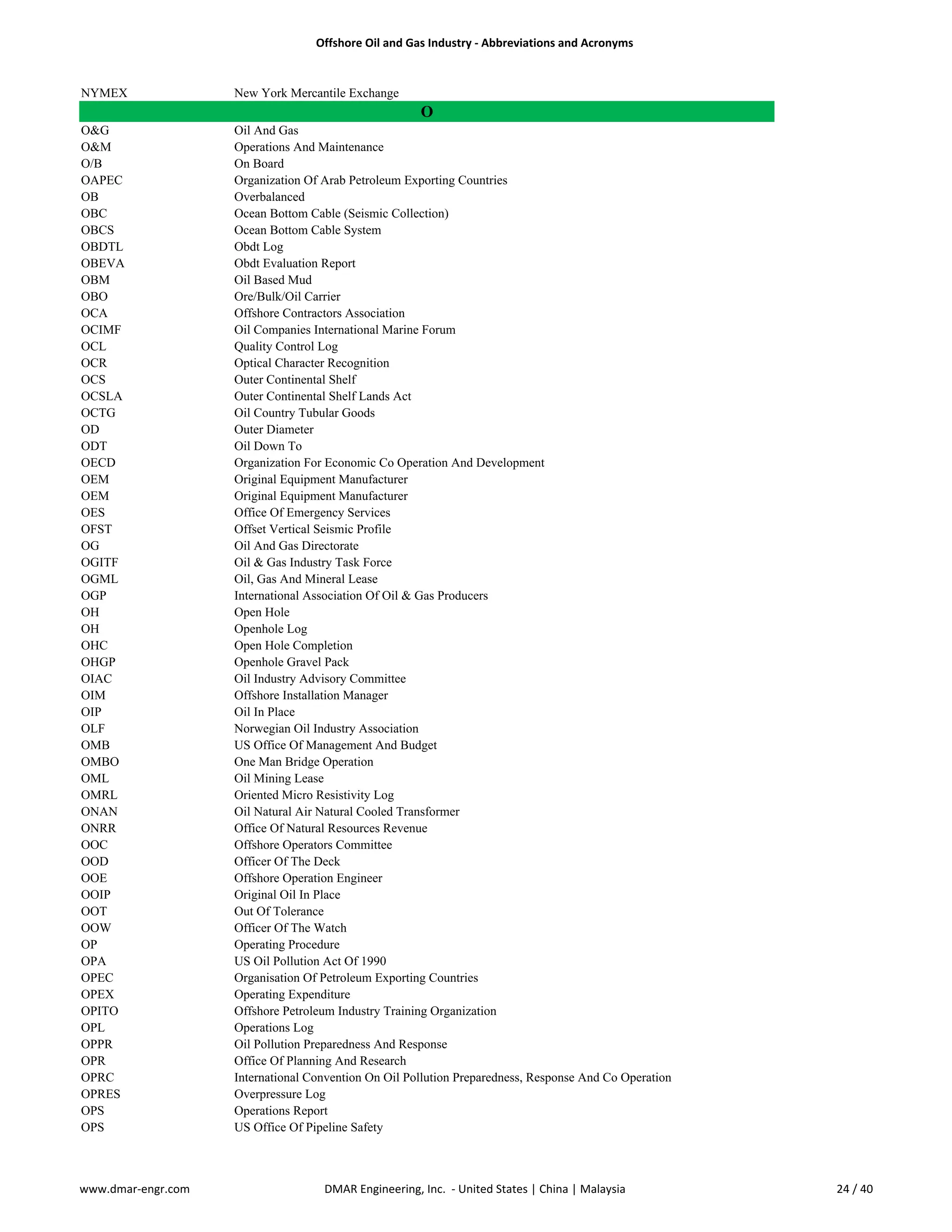 Offshore acronyms | PDF