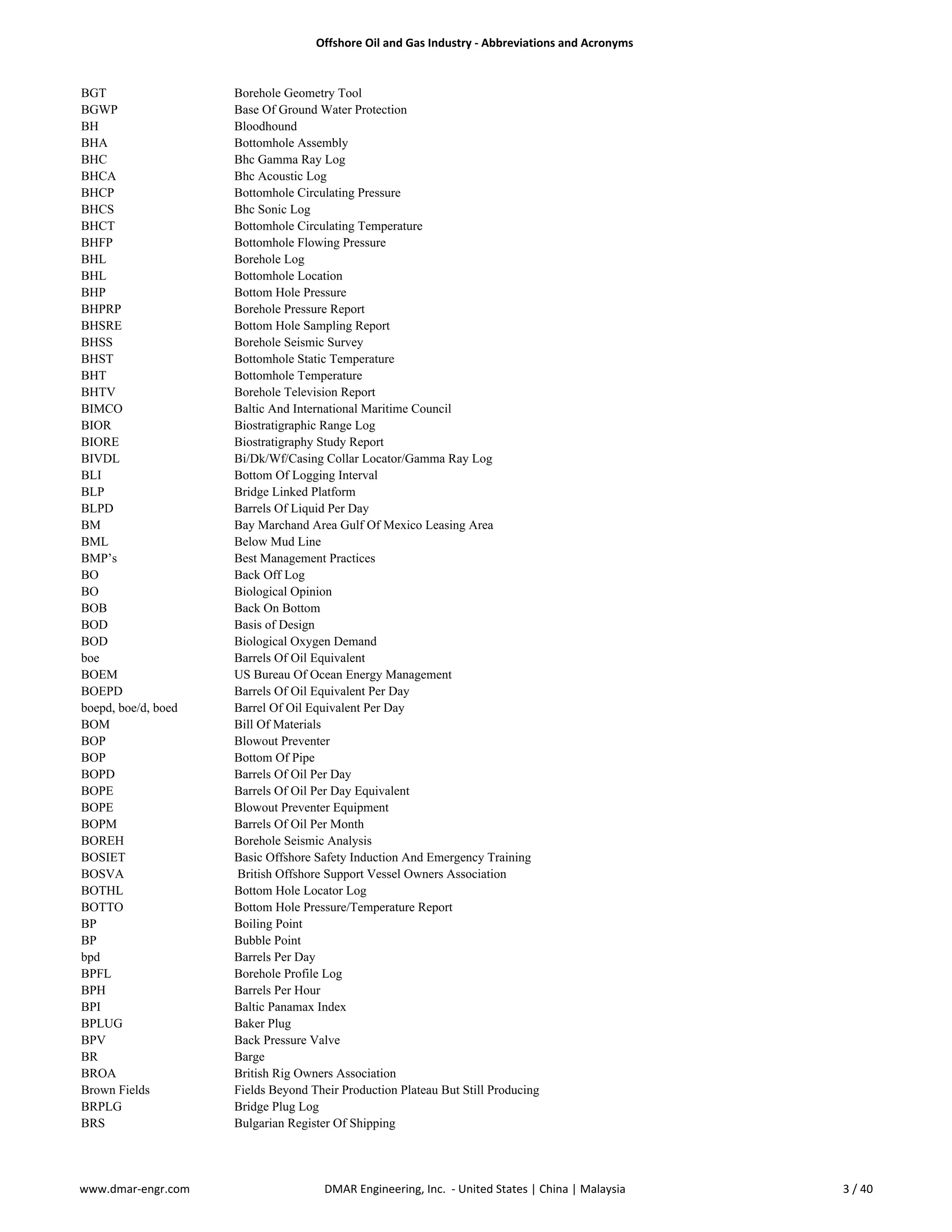 Offshore acronyms | PDF