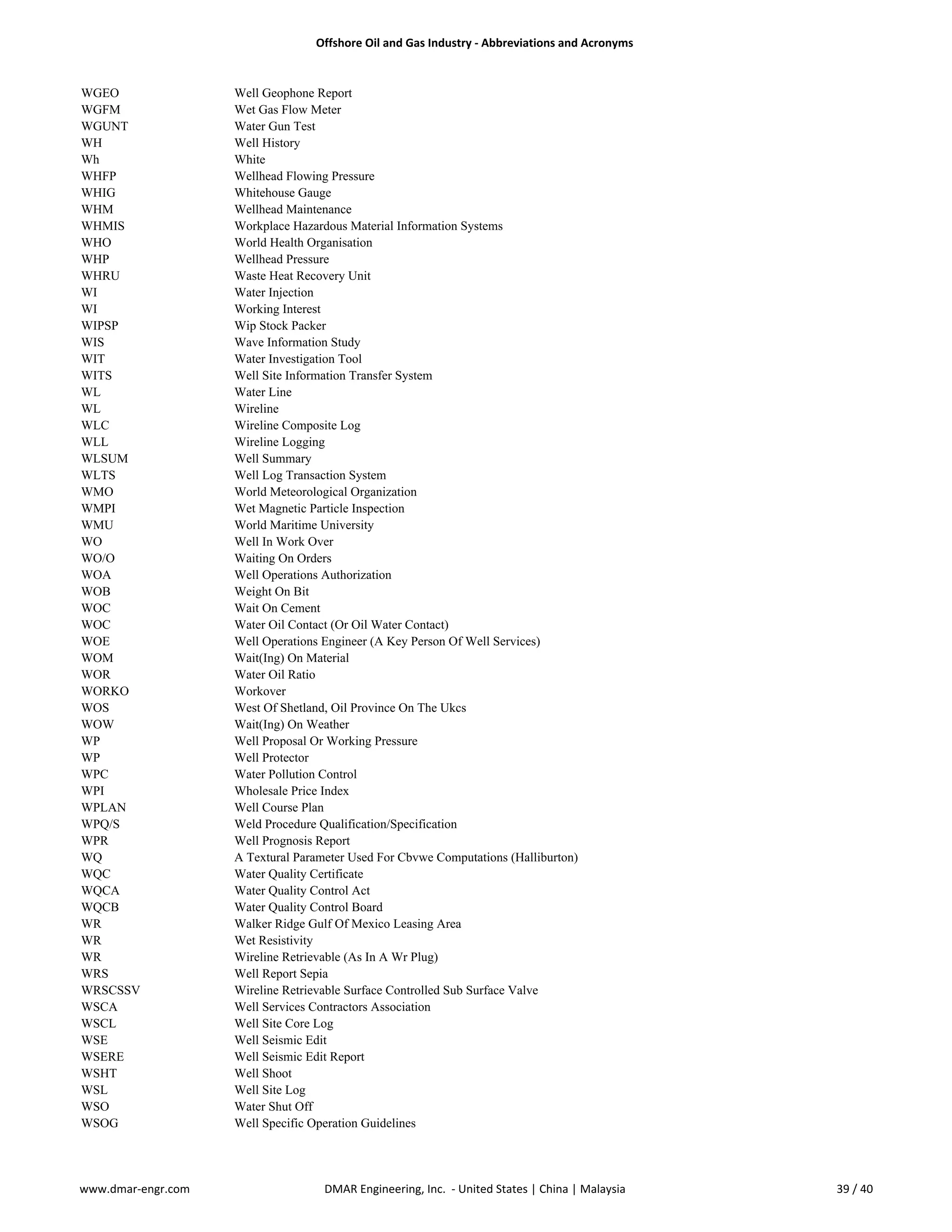 Offshore acronyms | PDF