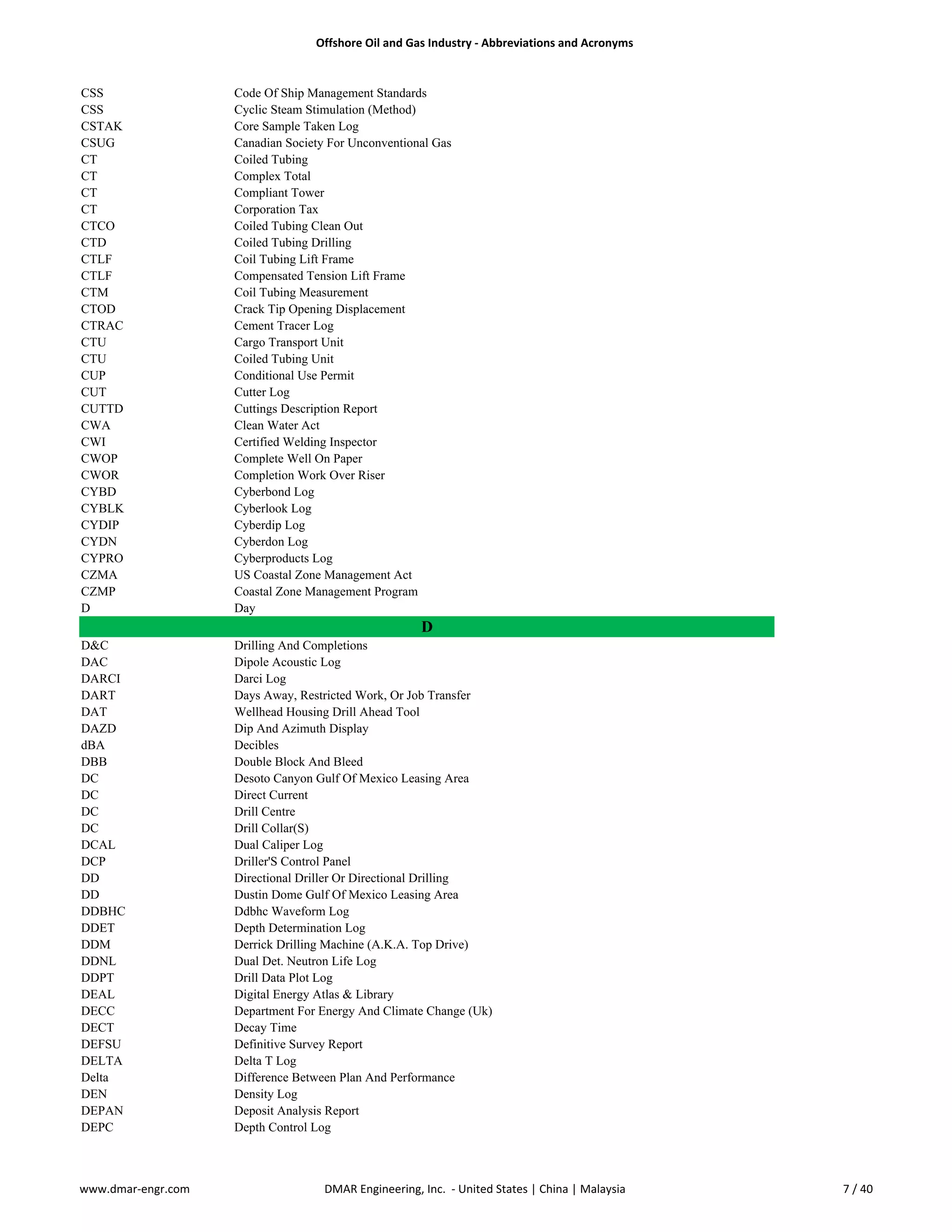 Offshore acronyms | PDF
