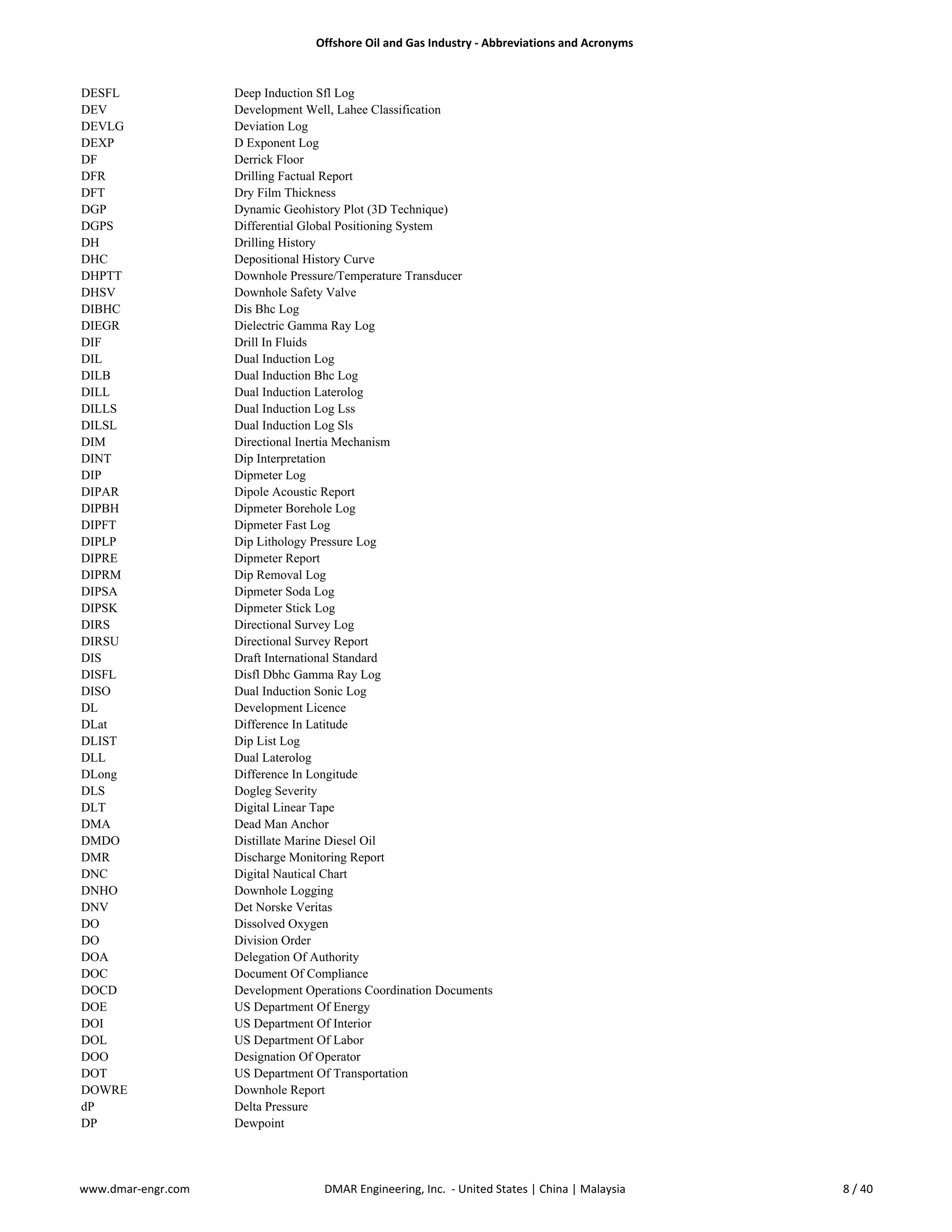 Offshore acronyms | PDF