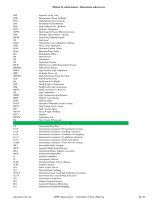 Offshore acronyms | PDF