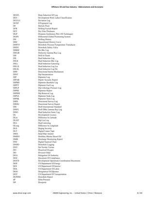 Offshore acronyms | PDF
