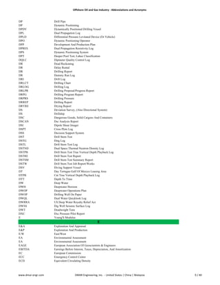 Offshore acronyms | PDF