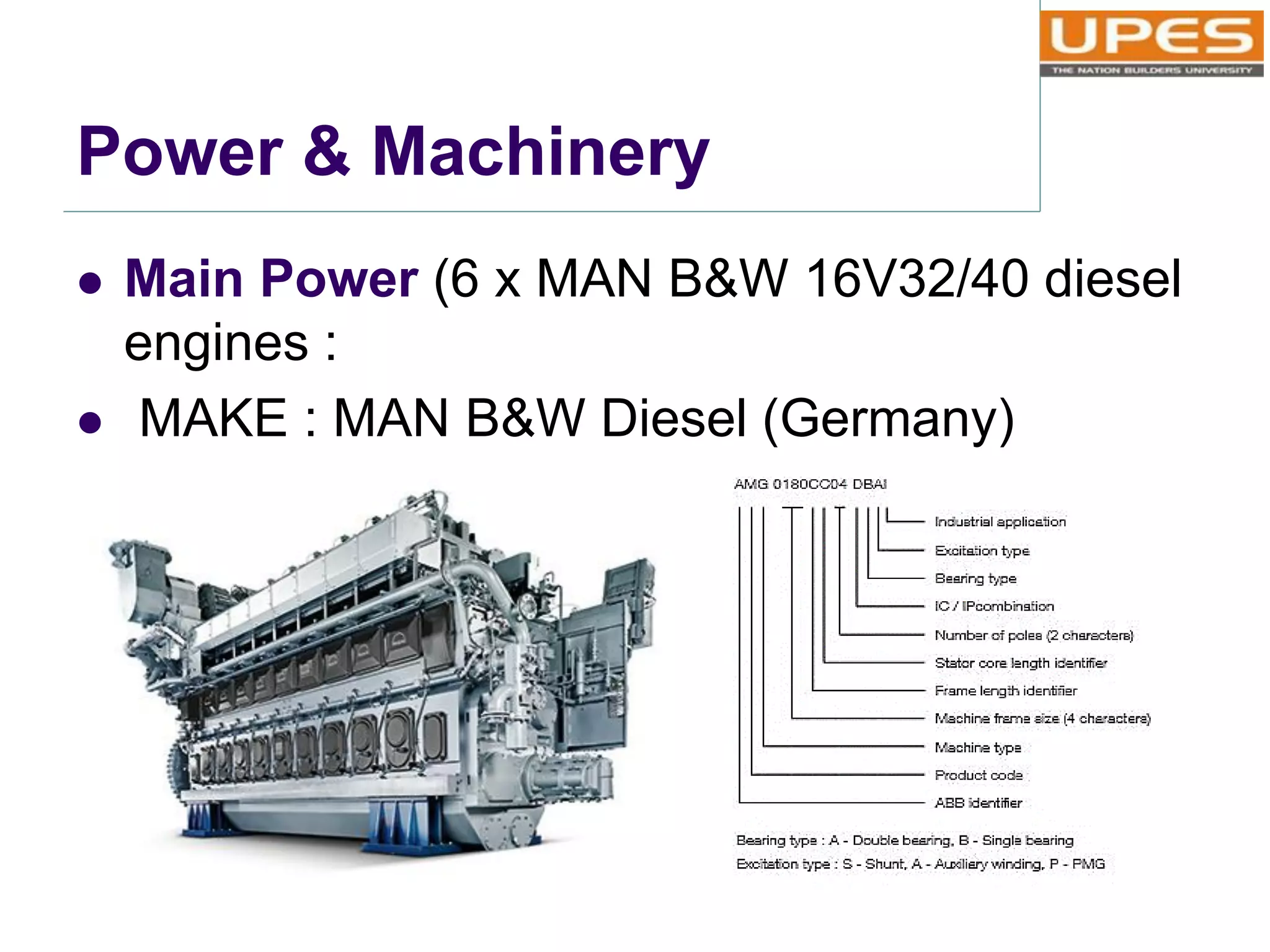 Drillship Specifications Explained | PDF