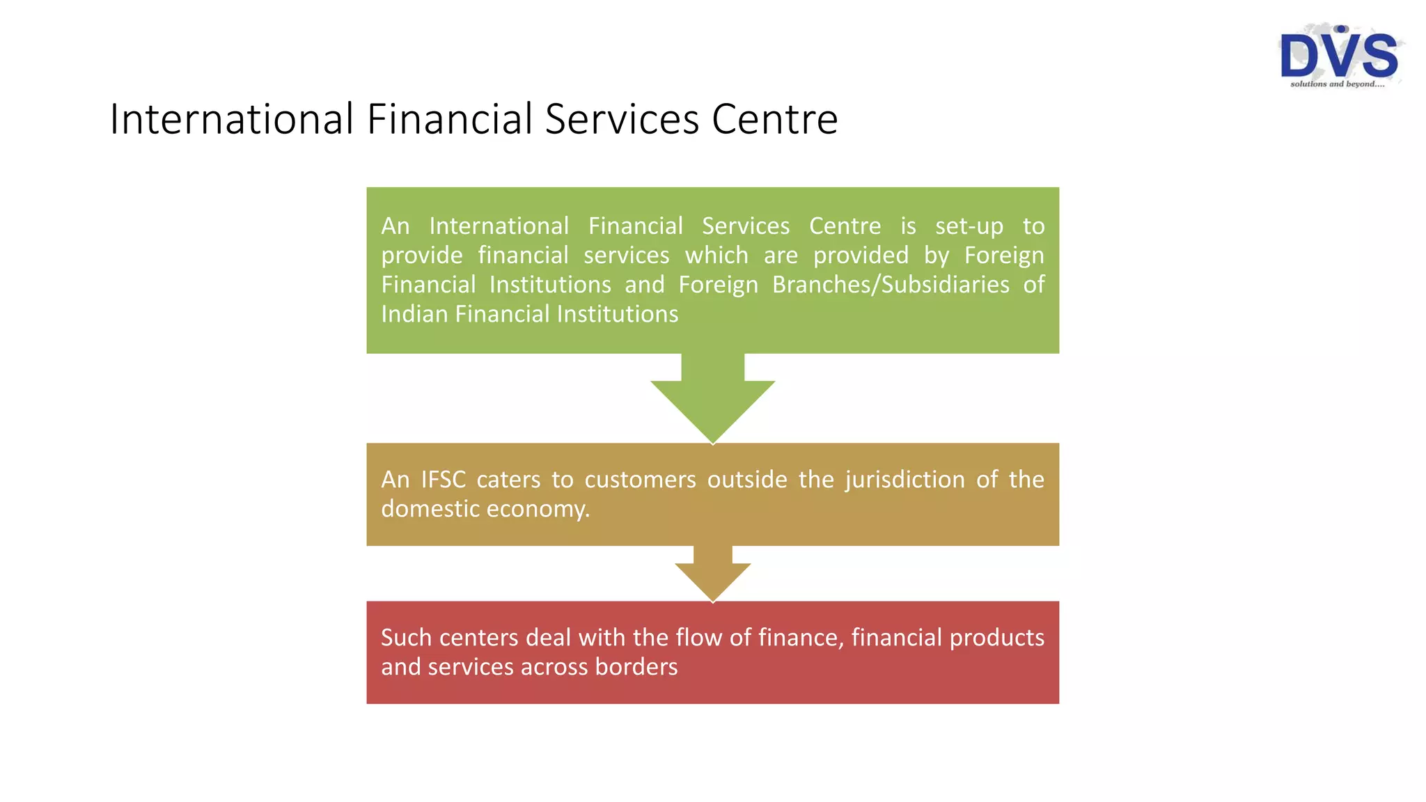 Offshore Banking Unit and IFSC: FEMA Perspective | PPT