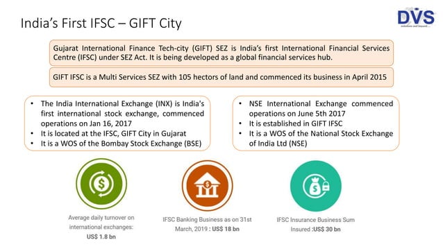 Offshore Banking Unit and IFSC: FEMA Perspective | PPT