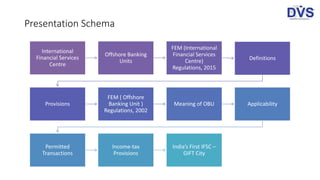 Offshore Banking Unit and IFSC: FEMA Perspective | PPT