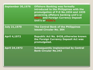 Offshore banking units | PPTX