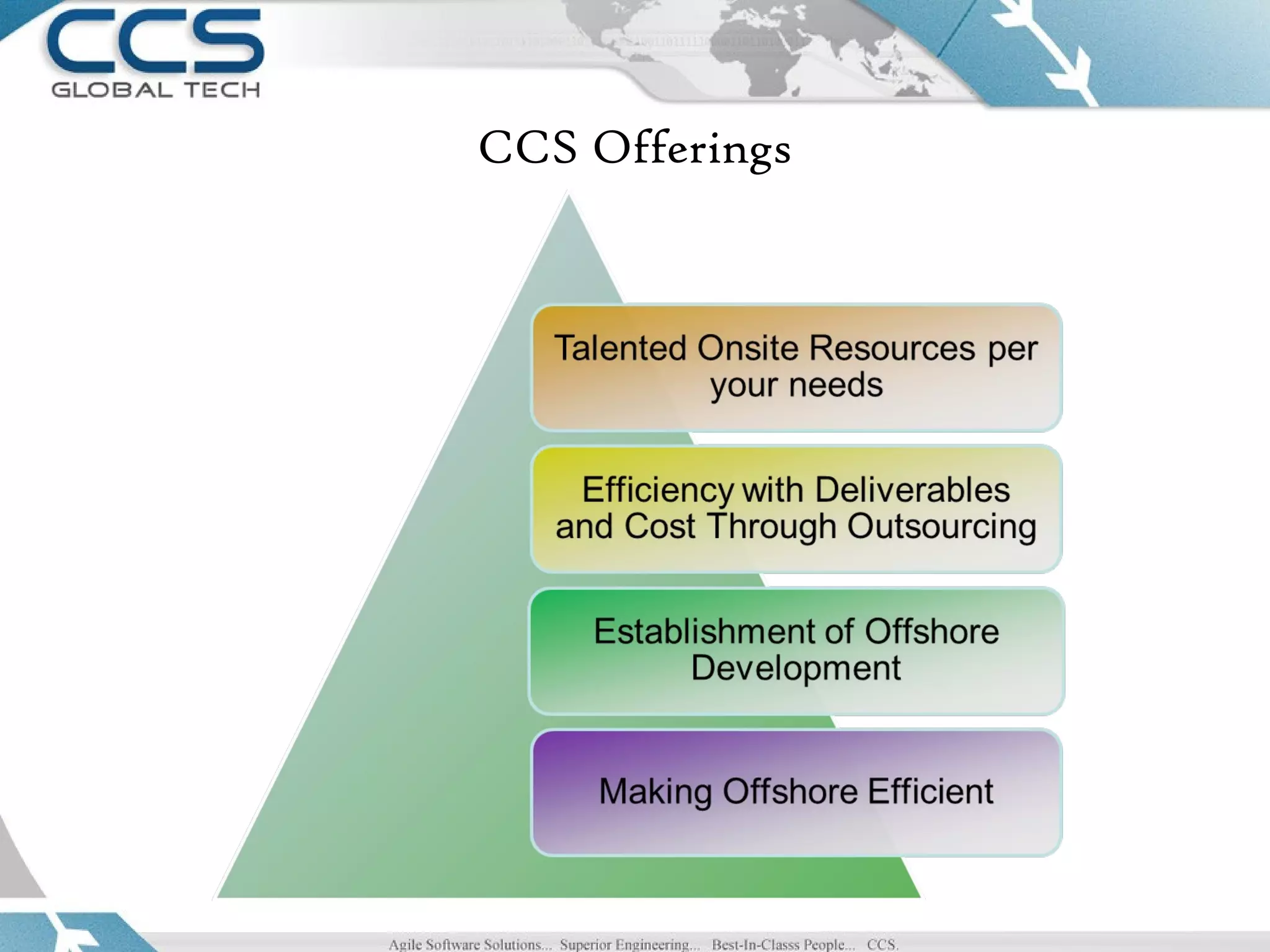 Offshore Capabilities | PPT