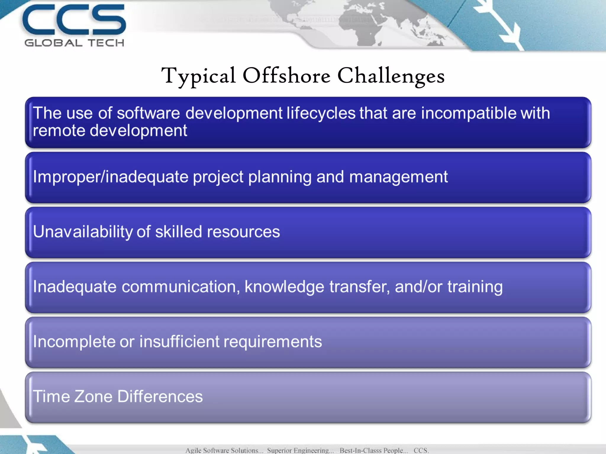 Offshore Capabilities | PPT