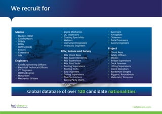 Faststream Facts - Offshore Crew | PPT