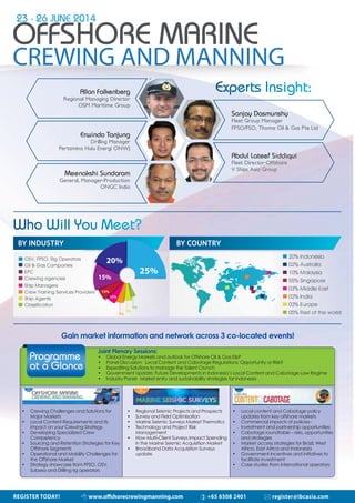 Offshore crewing and_manning_slide share | PDF