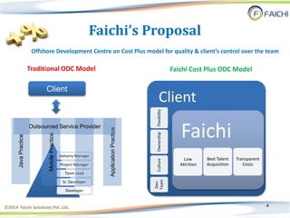 Offshore development center (odc) setup up by faichi solutions - Case Study | PPTX