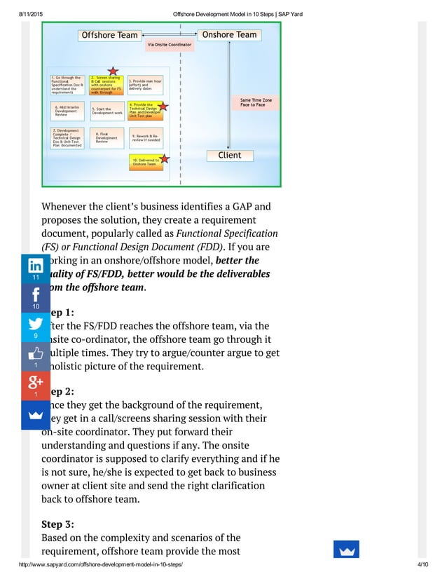 Offshore development model in 10 steps sap yard