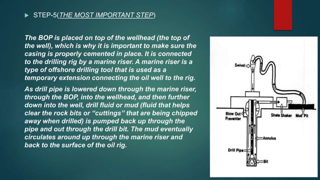 Offshore drilling in petroleum | PPTX