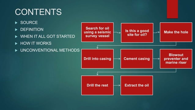 Offshore drilling in petroleum | PPTX
