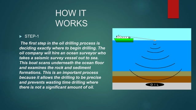Offshore drilling in petroleum | PPTX