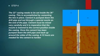 Offshore drilling in petroleum | PPTX