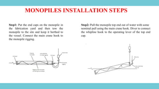 Offshore engg | PPTX