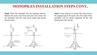 Offshore engg | PPTX
