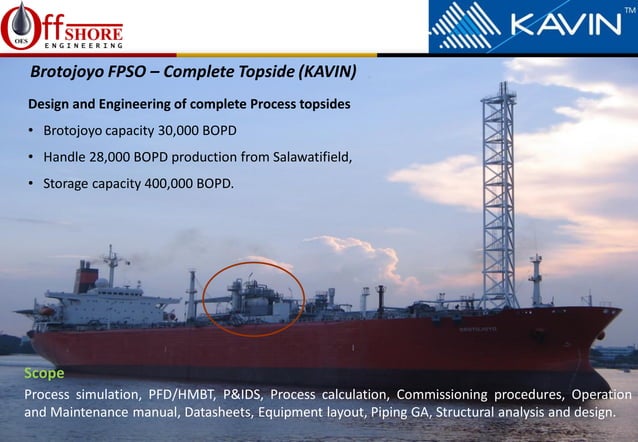 Offshore Engineering Kavin Engneering Fpso Corporate Profile 2012 | PDF
