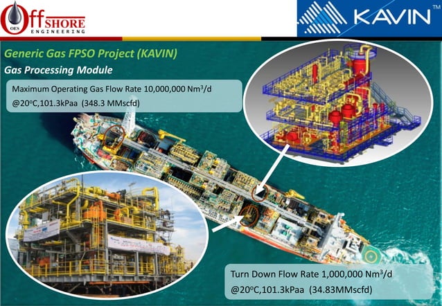 Offshore Engineering Kavin Engneering Fpso Corporate Profile 2012 | PDF