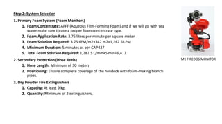 Offshore Helideck Fire Fighting design (CAP437).pdf