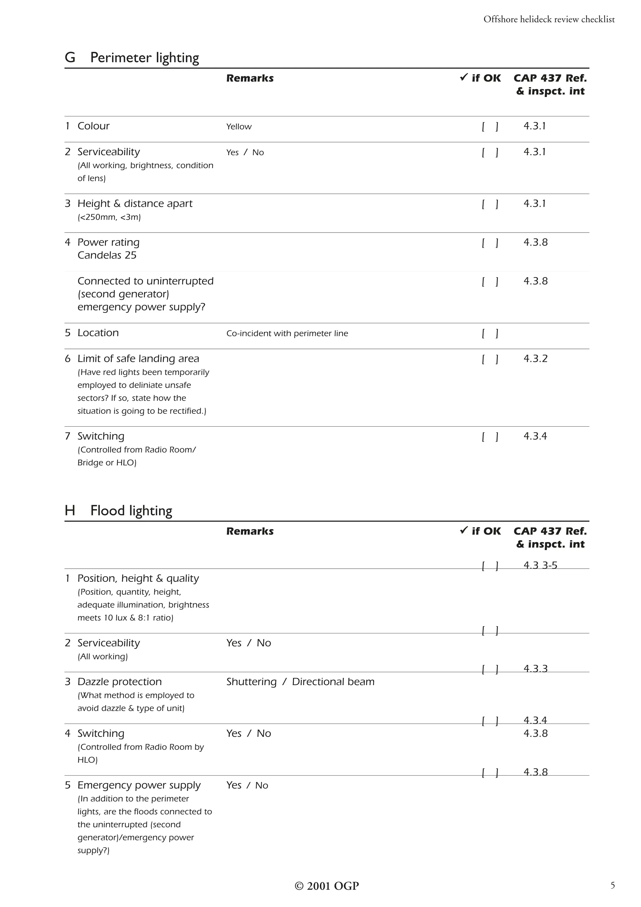 Offshore helideck review checklist | PDF
