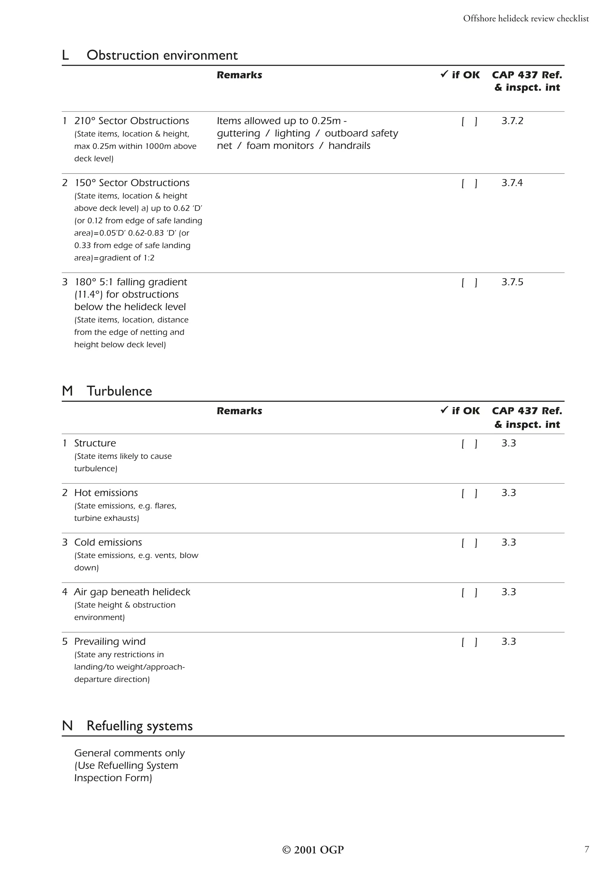 Offshore helideck review checklist | PDF