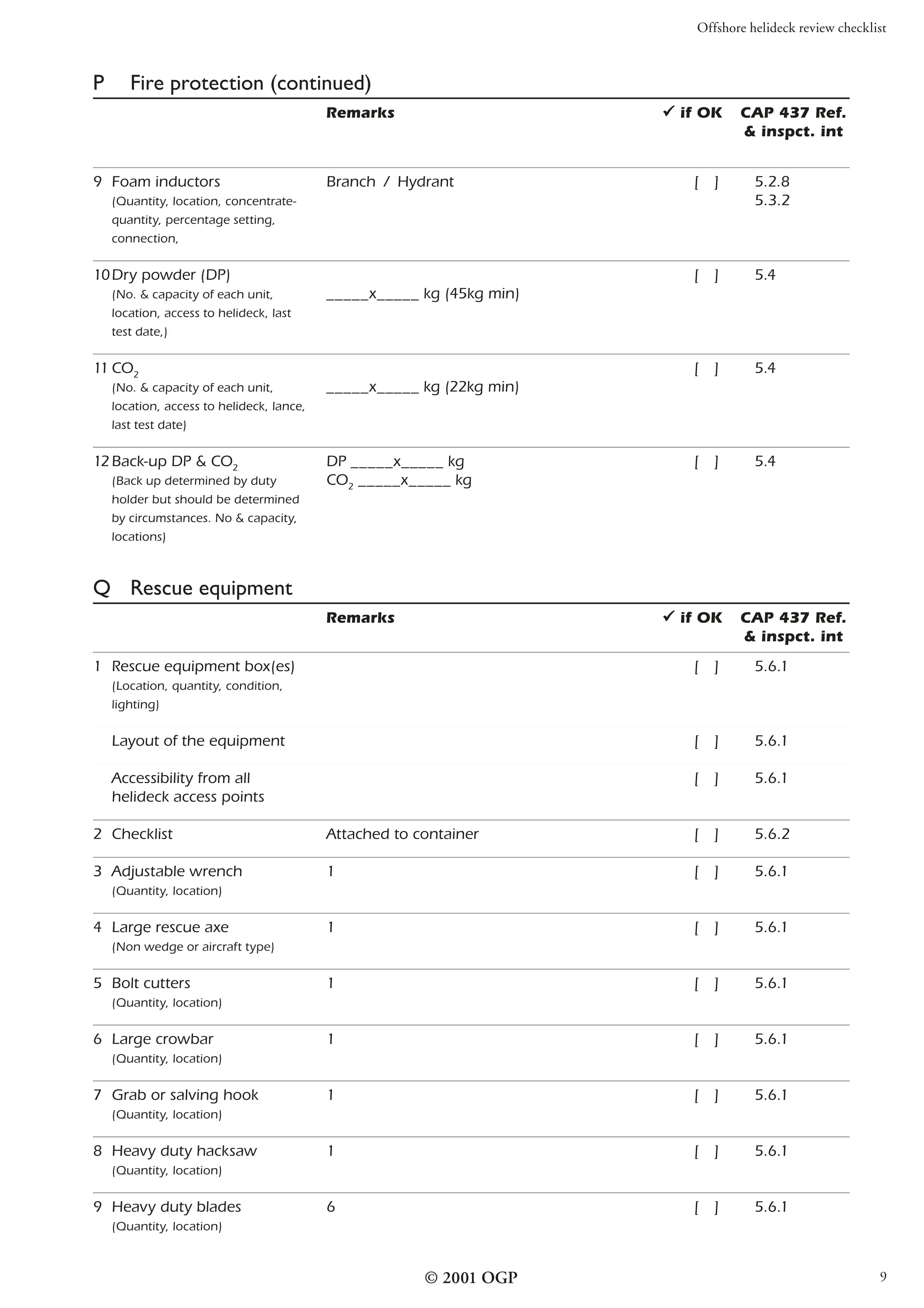 Offshore helideck review checklist | PDF