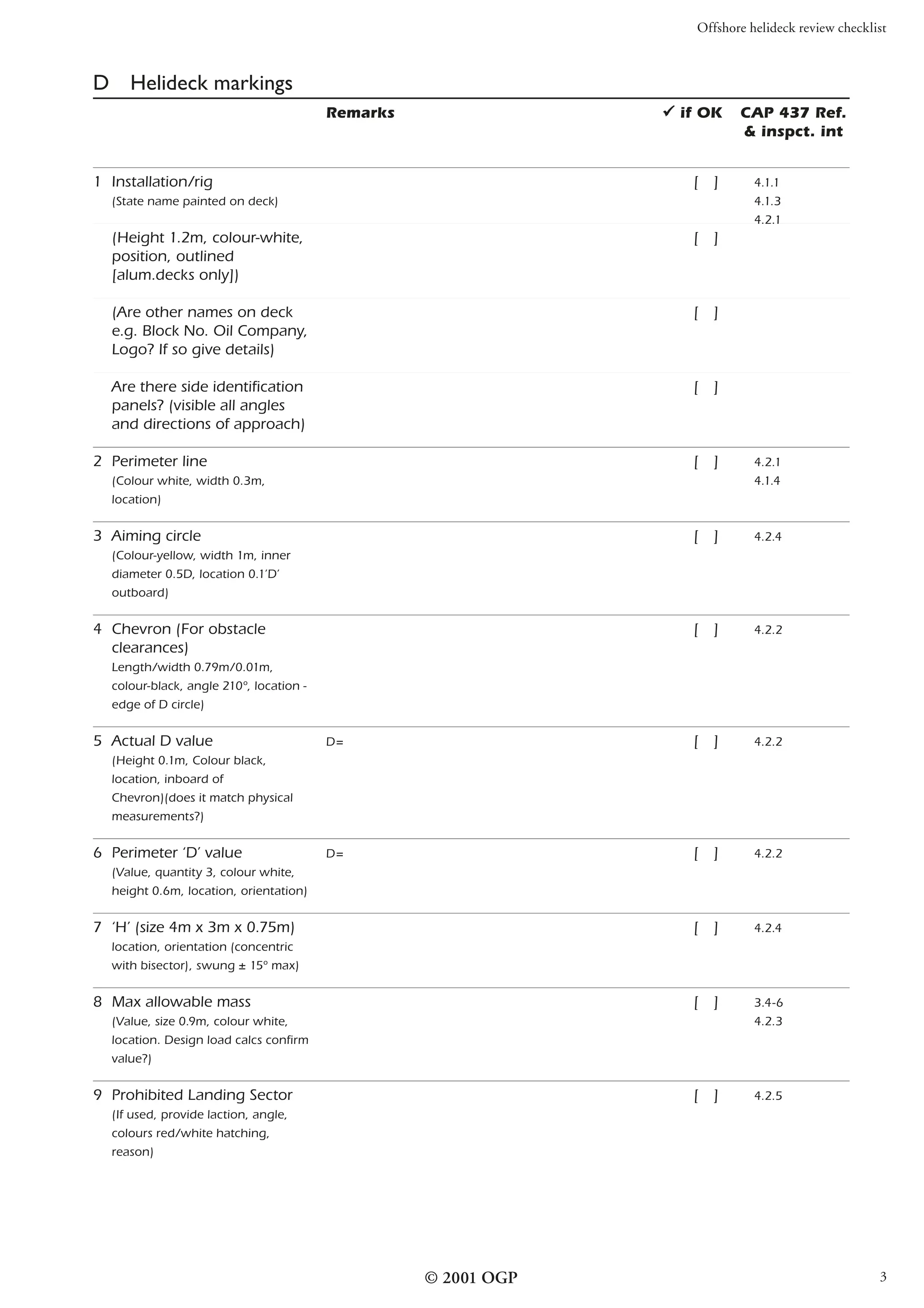 Offshore helideck review checklist | PDF