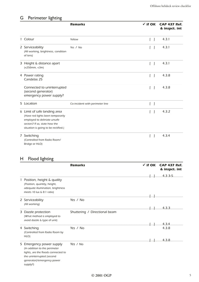 Offshore helideck review checklist | PDF
