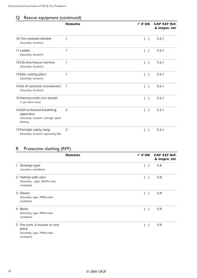 Offshore helideck review checklist | PDF