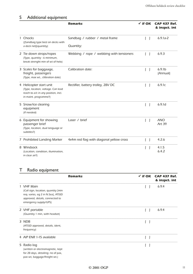 Offshore helideck review checklist | PDF