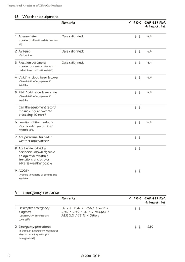 Offshore helideck review checklist | PDF