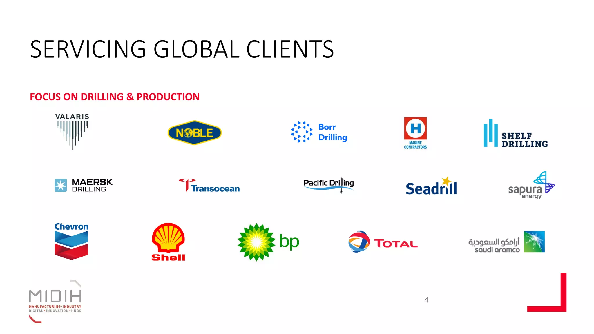 Offshore lytics rolloos_midih_presentation_oc2 | PPT