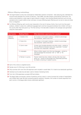 HSBC 2009 Expat Explorer Survey - Expat Economics | PDF
