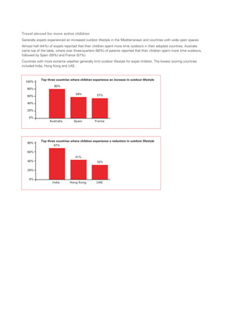 HSBC 2009 Expat Explorer Survey - Expat Economics | PDF