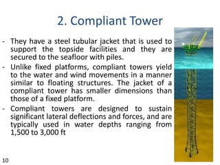 Offshore oil and gas overview | PPTX | Geology | Science