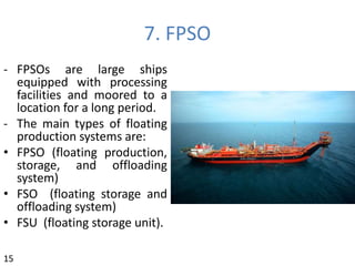Offshore oil and gas overview | PPTX