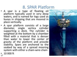 Offshore oil and gas overview | PPTX