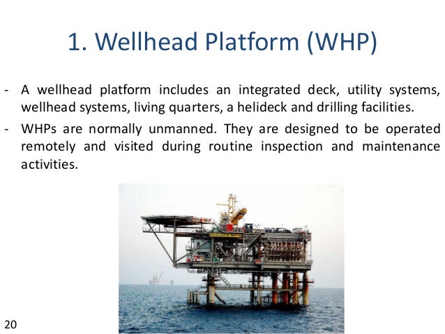 Offshore oil and gas overview