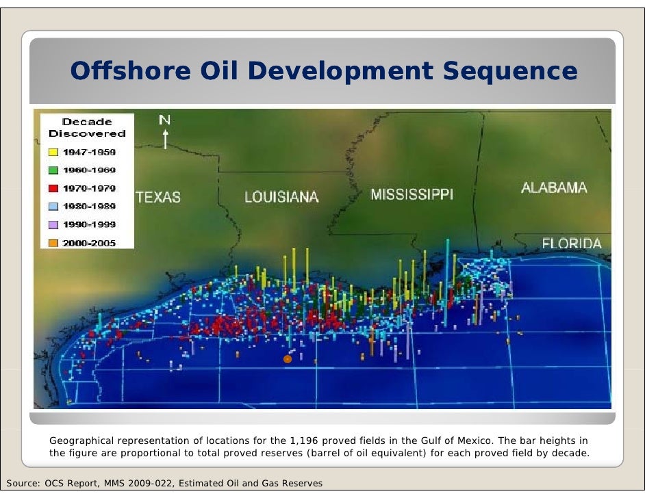 Offshore Oil Gas Florida State Owned Waters Briefing V17