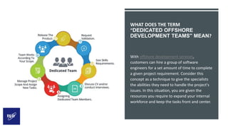 Offshore Outsourcing: Dedicated teams and their availability.pdf | Programming Languages | Computing