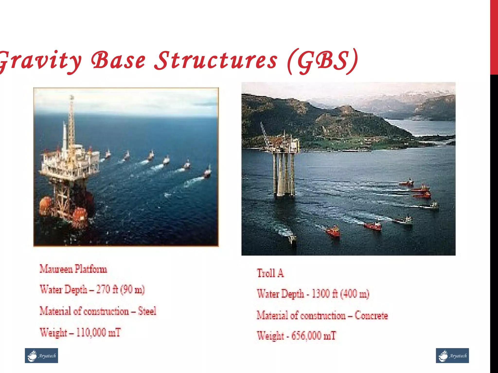 Offshore Petroleum Production Systems | PPT