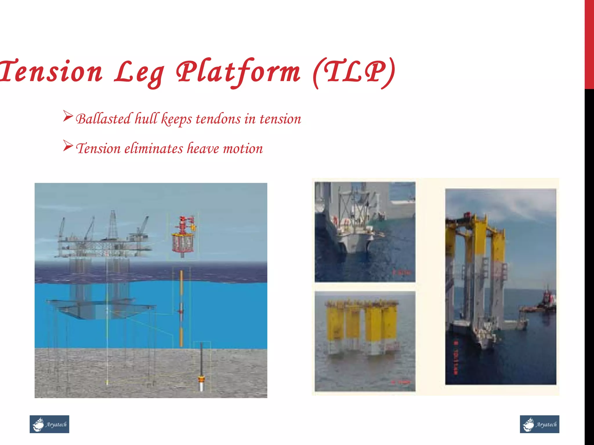 Offshore Petroleum Production Systems | PPT